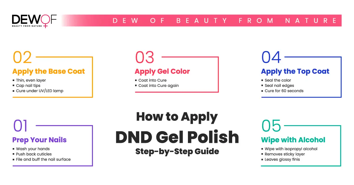 How to Apply DND Gel Polish at Home? Step-by-Step Guide